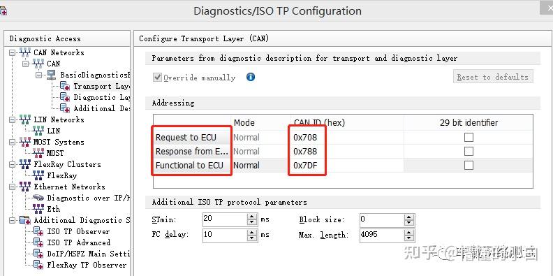 Vector-常用CAN工具 - 工程配置 - 知乎