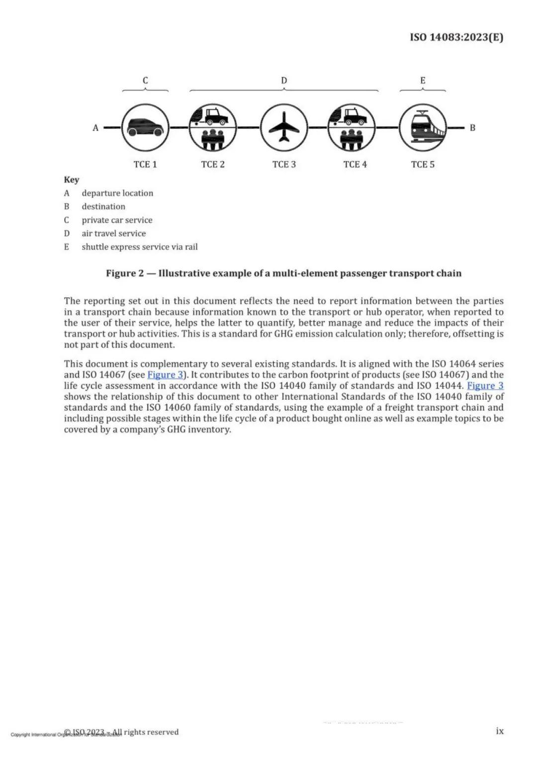 干货！ISO 140系列标准及培训PPT汇总：碳中和、碳核查、碳足迹、碳排放清单…… - 知乎