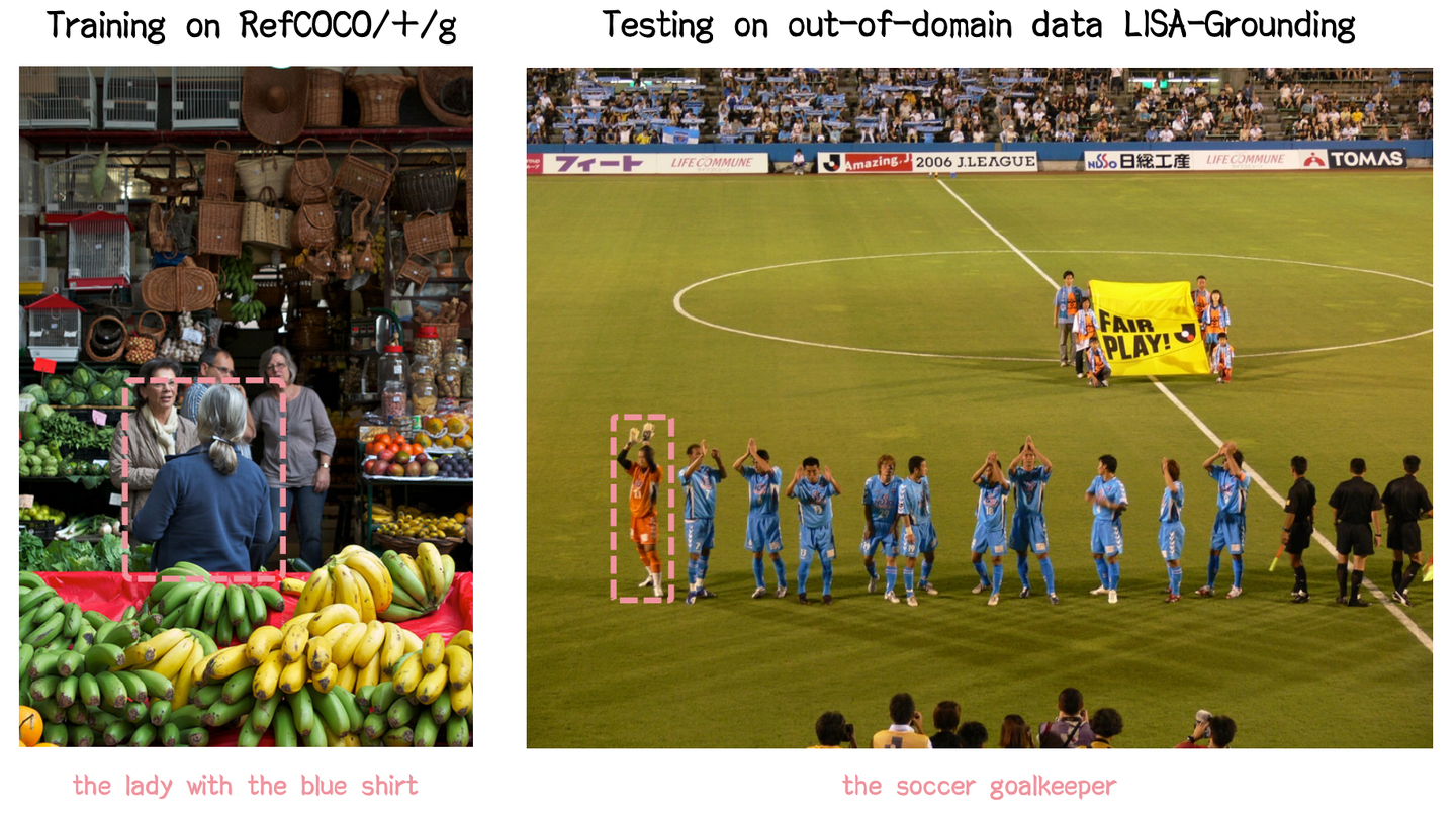 VLM-R1 (2504)：R1风格强化学习视觉语言模型 - 知乎