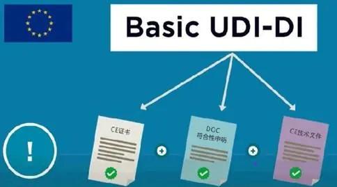 Basic UDI-DI - 知乎
