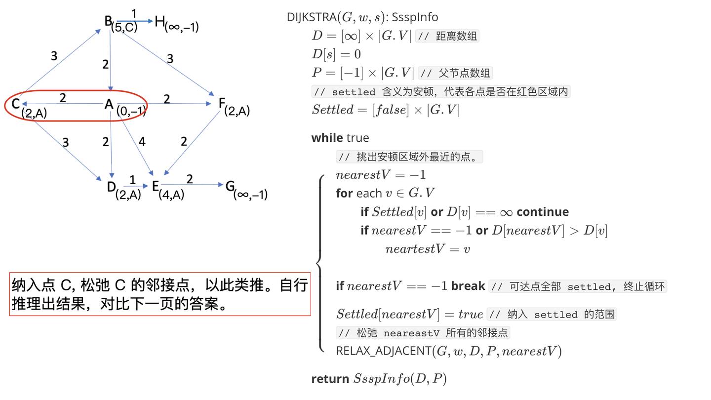 图上单源最短路径的 Dijkstra 算法推导及练习 - 知乎