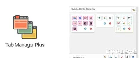 Chrome插件：Tab Manager更好地概览和管理众多打开的标签页。 - 知乎
