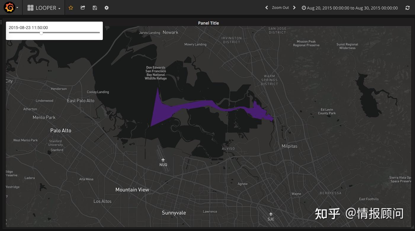 Grafana Panel Plugins 最全合集 - part5 - 流程图、漏斗面板、甘特图、仪表、地图、热图、直方图等 - 知乎