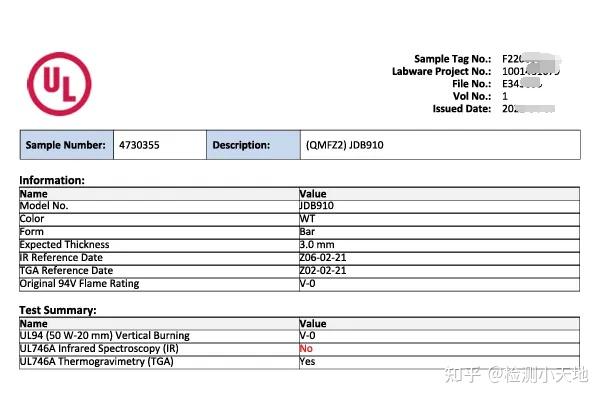一文读懂丨UL检测报告和UL认证介绍 - 知乎