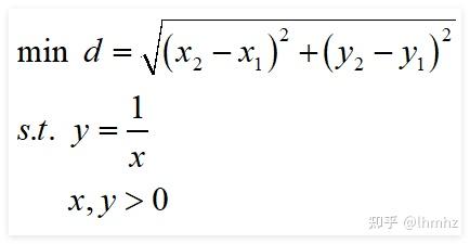 基于Matlab的fmincon函数运用技巧 - 知乎