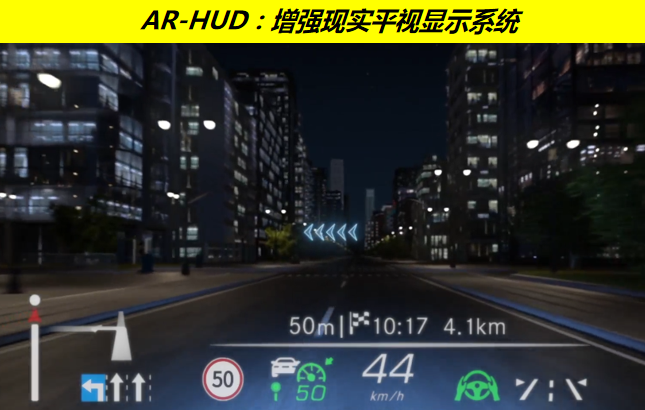 汽车高逼格功能之AR-HUD - 知乎
