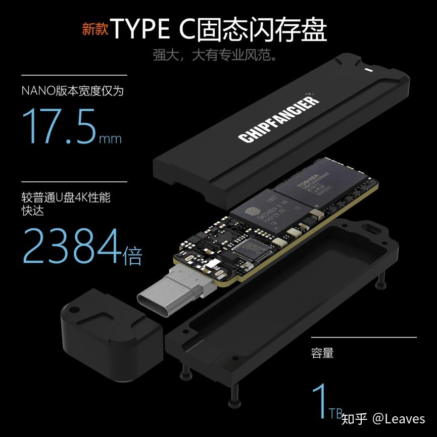 高性能Type-C移动硬盘挑选指南 - 知乎