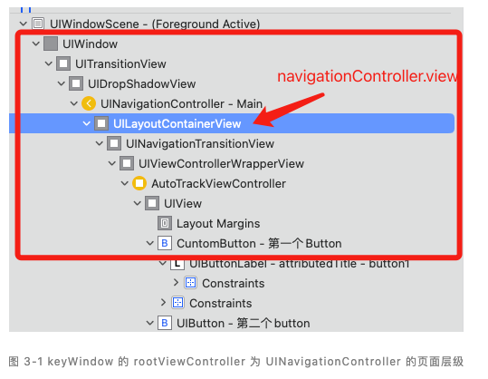 可视化全埋点系列文章之元素遍历篇 - 知乎