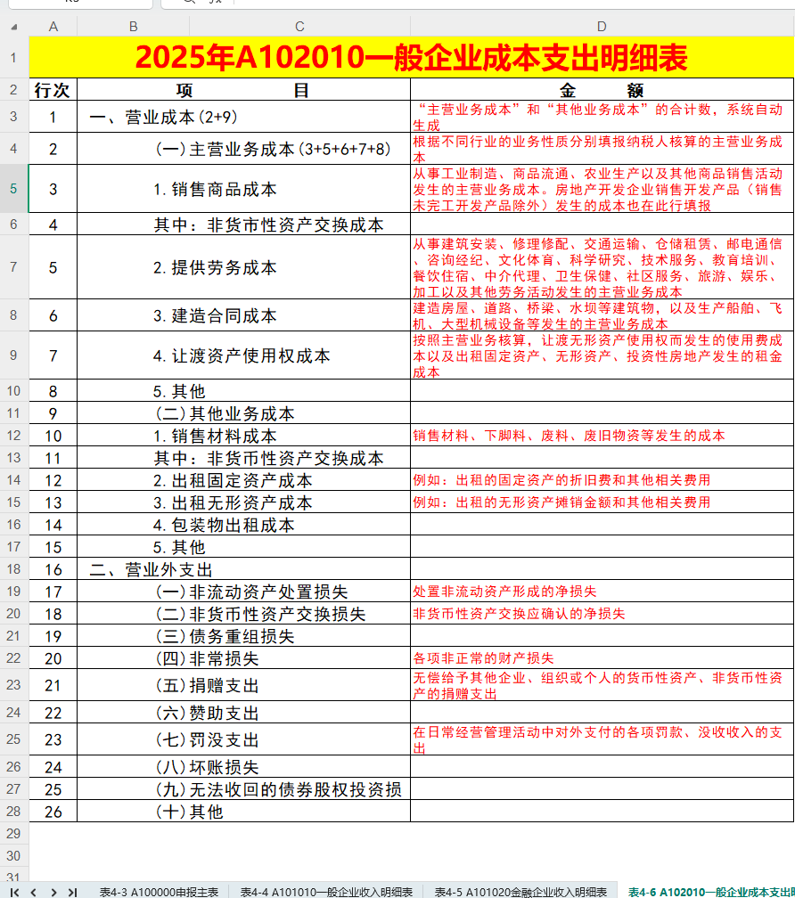 最新35张企业所得税年度纳税申报表模板及填报说明，帮你理清思路 - 知乎