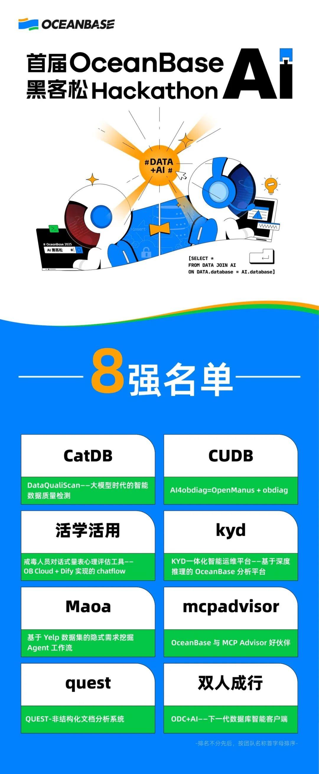 【赛事速递】OceanBase AI黑客松八强诞生！5月16日巅峰对决即将打响 - 知乎
