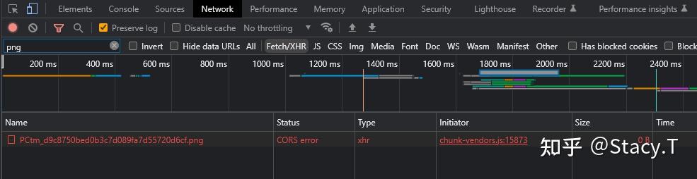 前端手把手配置跨域，CORS，一文解决所有坑(vue) - 知乎