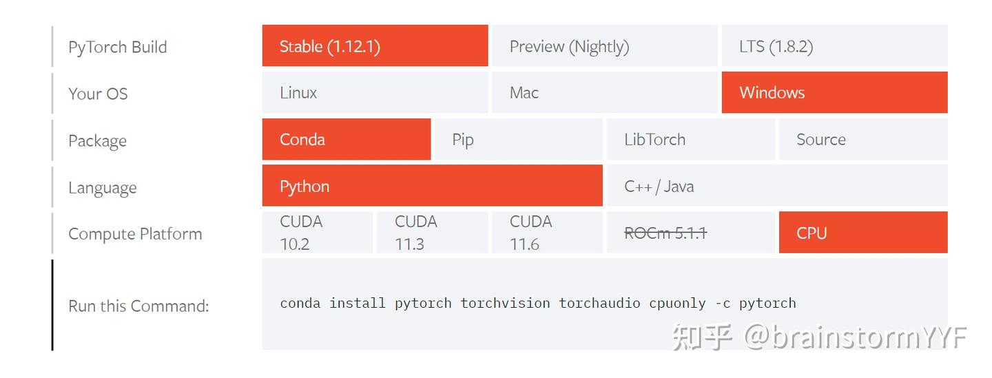 pytorch安装教程（图文详解）