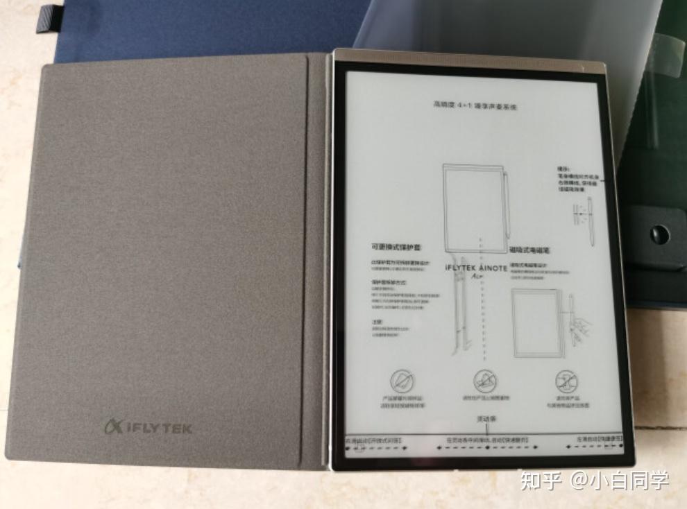科大讯飞air2 pro（科大讯飞智能办公本Air 2 Pro）怎么样？体验2天优缺点测评 - 知乎