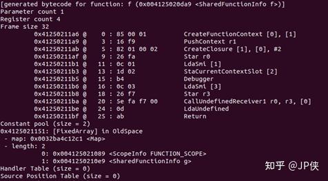[V8 Bytecode] Create a JSFunction - 知乎
