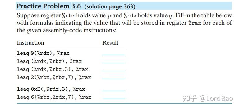 【CSAPP笔记】3.5 算术和逻辑运算 - 知乎