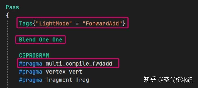 前向渲染【Unity Shader笔记】 - 知乎