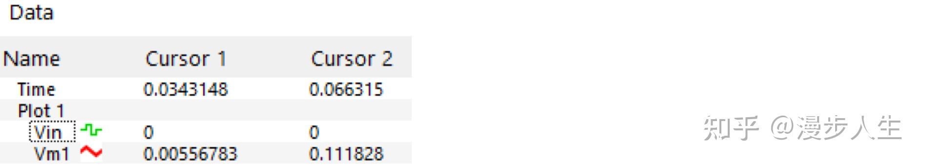PLECS 教程 2：PLECS Blockset 简介（通过构建两个简单的电路开始学习PLECS Blockset） - 知乎