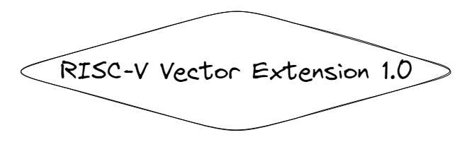 RISCV-V-1.0向量扩展指令集学习 - 知乎