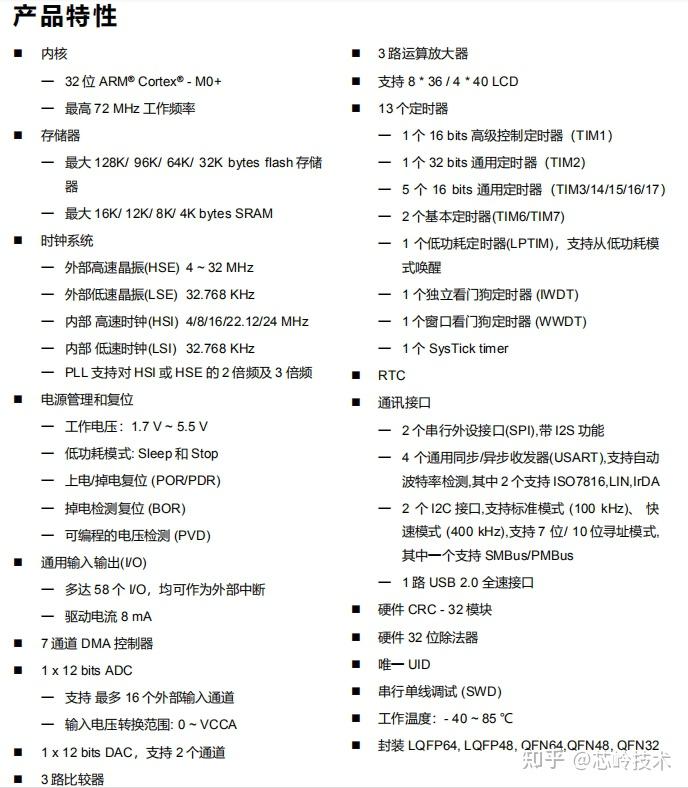 PY32F071单片机，主频最高72 M，带一路DAC，USB - 知乎