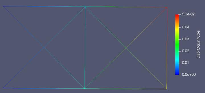 简单聊聊OpenSees的框架设计 - 知乎
