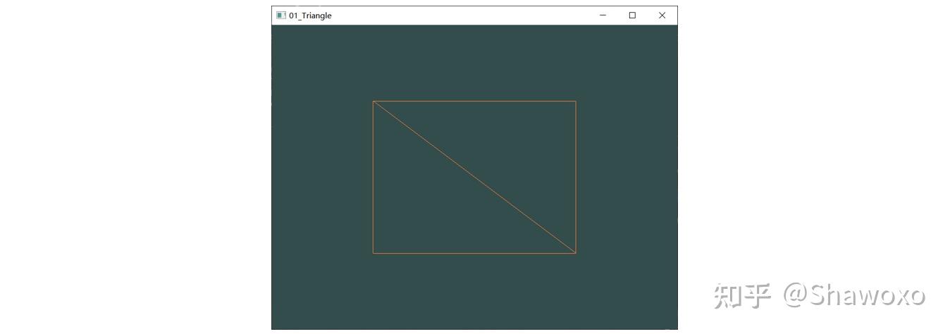 OpenGL笔记（一）绘制三角形 - 知乎