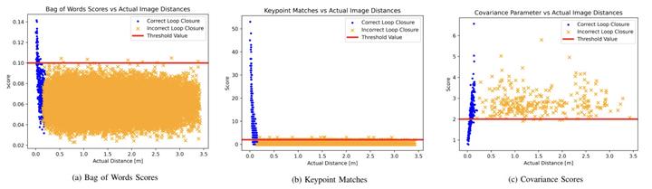 首个基于地面纹理的单目SLAM，复杂光照环境中也能精准定位 - 知乎