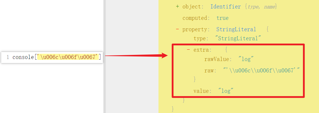逆向进阶，利用 AST 技术还原 JavaScript 混淆代码 - 知乎