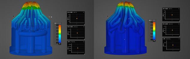 仿真技巧教学 | ANSYS非线性接触建模和诊断技巧（二） - 知乎