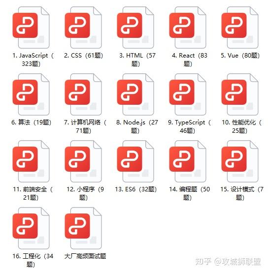Git 代码提交规范，feat、fix、chore 都是什么意思? - 知乎