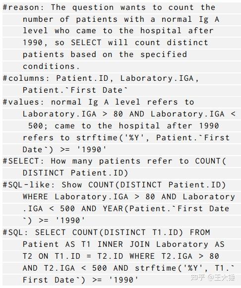 OpenSearch-SQL: 通过动态少样本和一致性对齐增强Text-to-SQL - 知乎