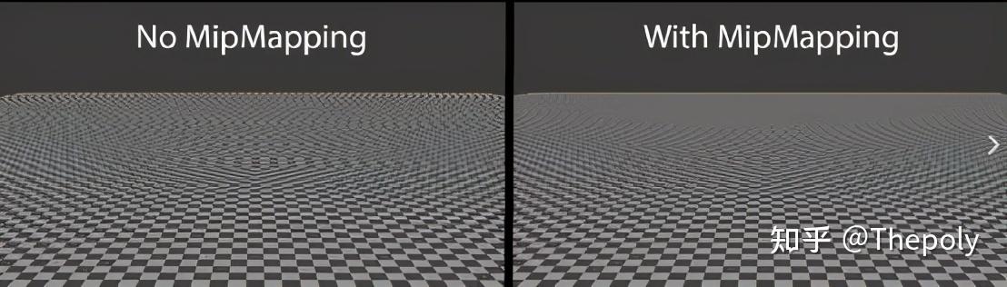 Unreal | 细说Texture Streaming - 知乎
