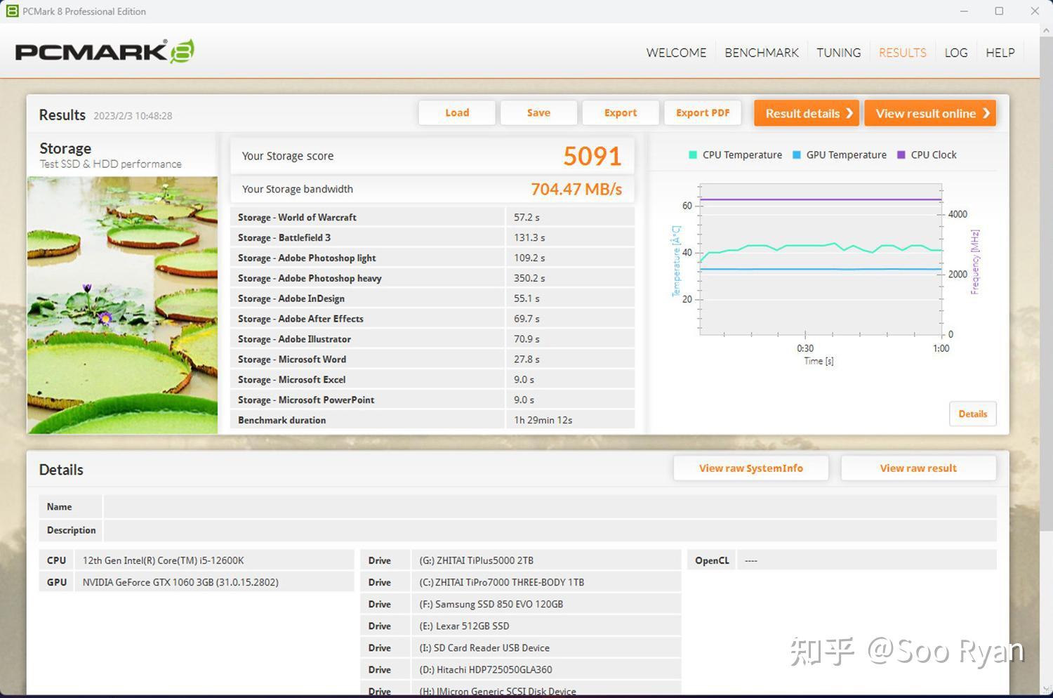 致态TiPlus5000 2TB固态硬盘评测：性能与容量拉满，冷静发挥实力 - 知乎