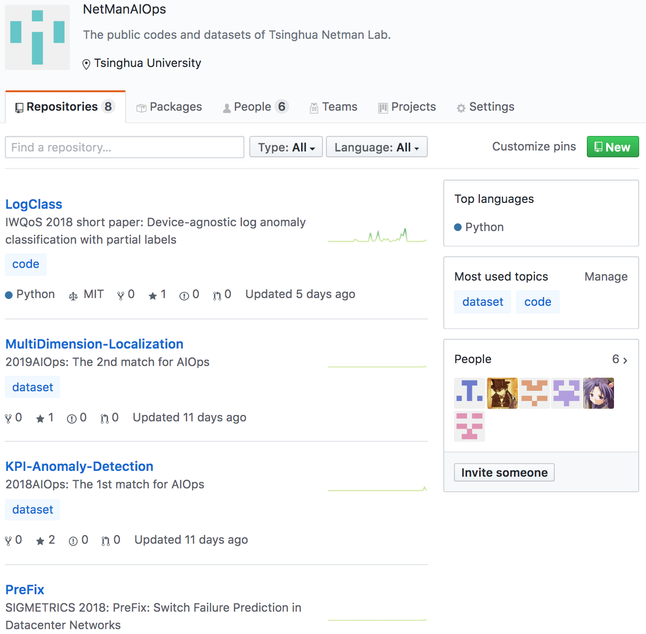 清华NetMan实验室的开源代码数据 - 知乎