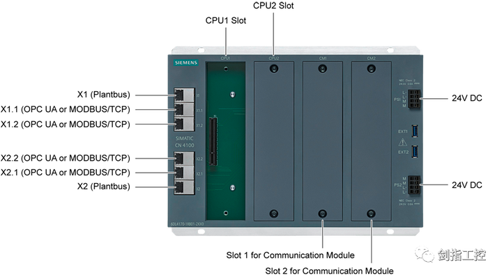 西门子新品：SIMATIC CN 4100 - 知乎