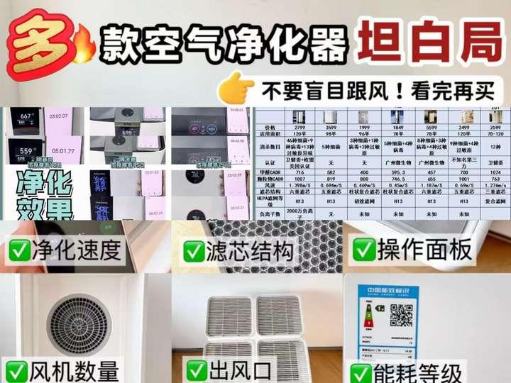空气净化器推荐2025红黑榜：宫菱/IAM/352/小米/美的五大品牌热门空气净化器测评，深度剖析除醛性能，附选购知识点科普，拒绝陷阱套路！2024年终总结除甲醛空气净化器哪个牌子好？ - 知乎