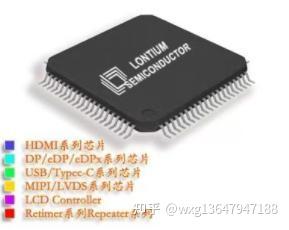 龙迅LT7911UXC是一个高性能的Type-C/DP1.4a到MIPI或LVDS芯片 - 知乎