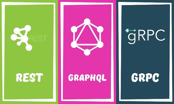 REST vs GraphQL vs gRPC～3种最流行的API开发技术深度比较 - 知乎