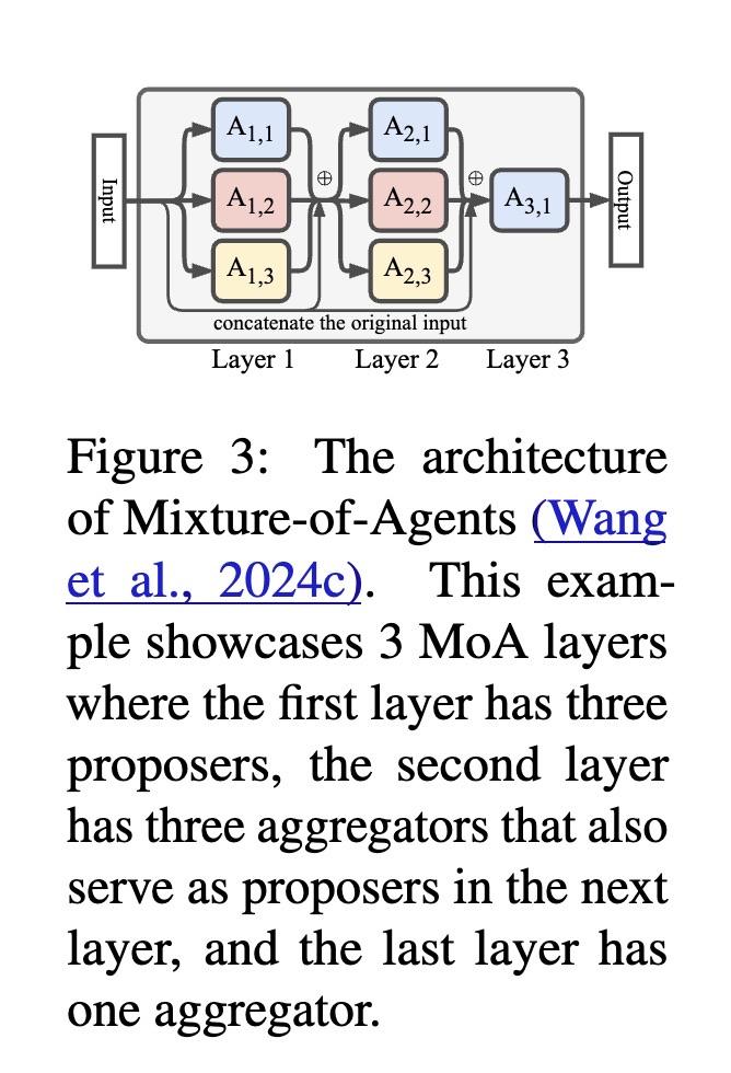 爱可可 AI 前沿推介(5.8) - 知乎