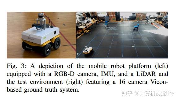 MM3DGS SLAM：使用视觉、深度和惯性测量对slam进行多模态3D高斯溅射 - 知乎