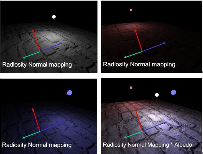 简述47种Shader Map的渲染原理与制作方法 - 知乎