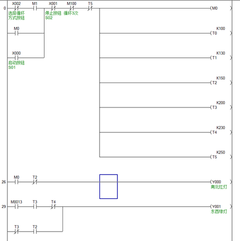 PLC经典应用案例：PLC控制红绿灯信号 - 知乎