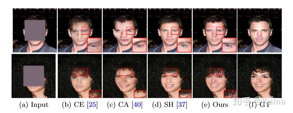ECCV2020(Oral) Rethinking image inpainting - 知乎