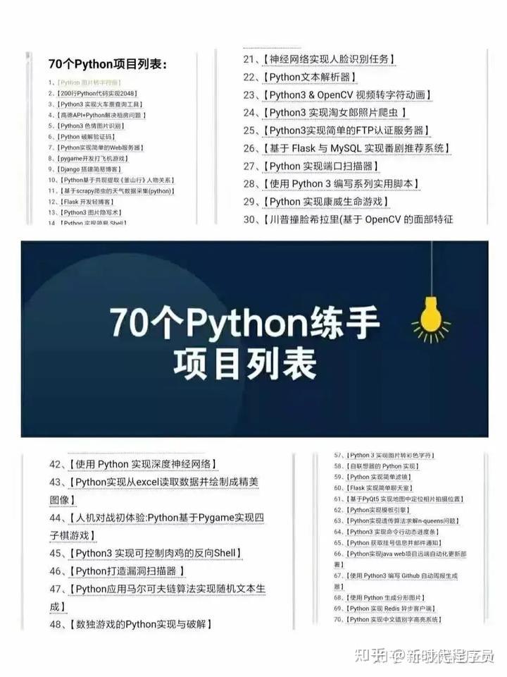 练完这102个项目，你的Python就牛了 - 知乎