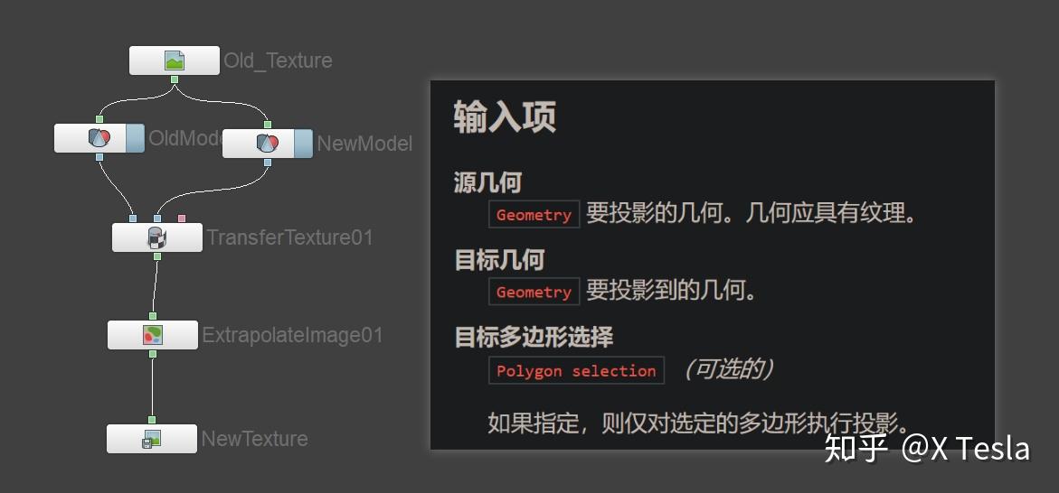 【UE4】人物角色MorphTarget(Blendshape) 面部表情制作方案 - 知乎