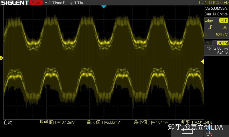 有关于FOC驱动器的开源项目吗？资料比较全的哪种？ - 知乎