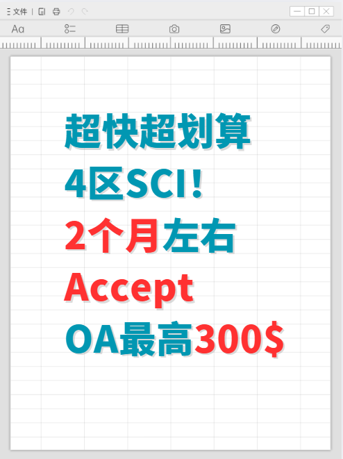 超快超划算4区SCI！IF 1.3，2个月左右拿Accept，OA最高300$！ - 知乎
