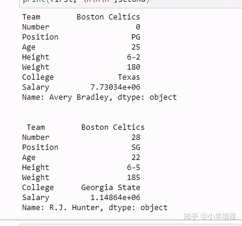 Python干货整理：处理Pandas Data Frame中的行和列 - 知乎
