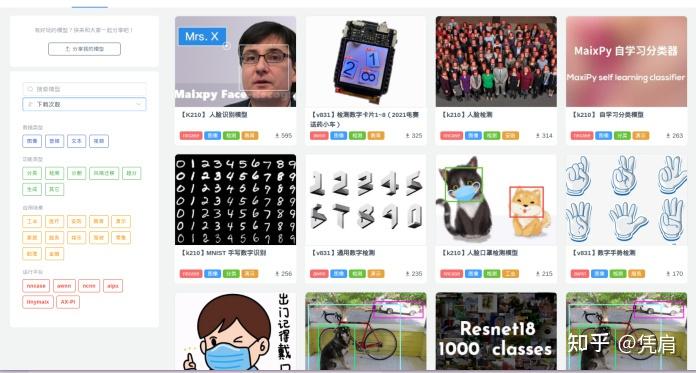 使用 Maixhub 零 Ai 经验零代码快速在线训练和部署模型到设备开发板（v831，k210等硬件ai加速芯片，及stm32esp32arduino等单片机） 知乎