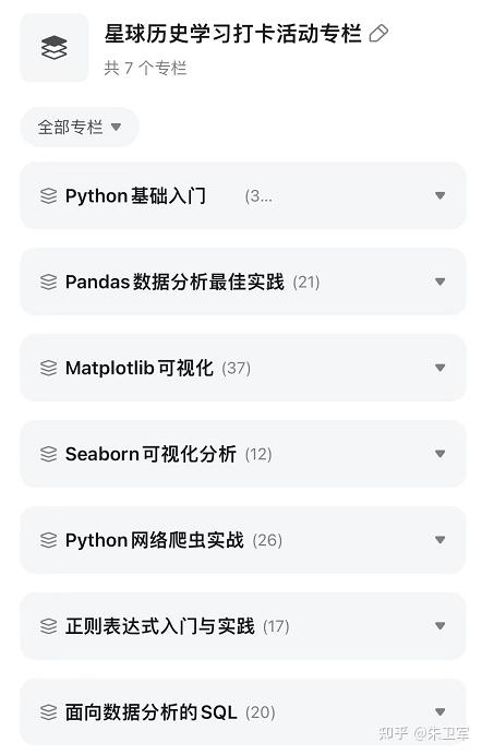 Pandas时间序列分析，利用python挖掘数据的价值 知乎 6560