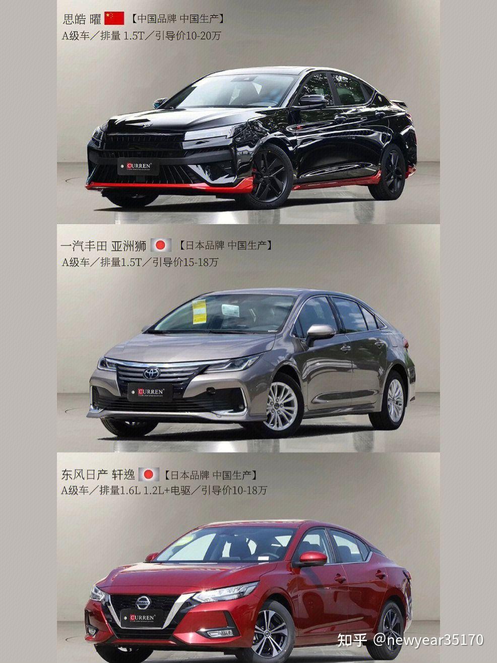 最近想买车了,十万左右,国产车or合资车哪个推荐? 知乎